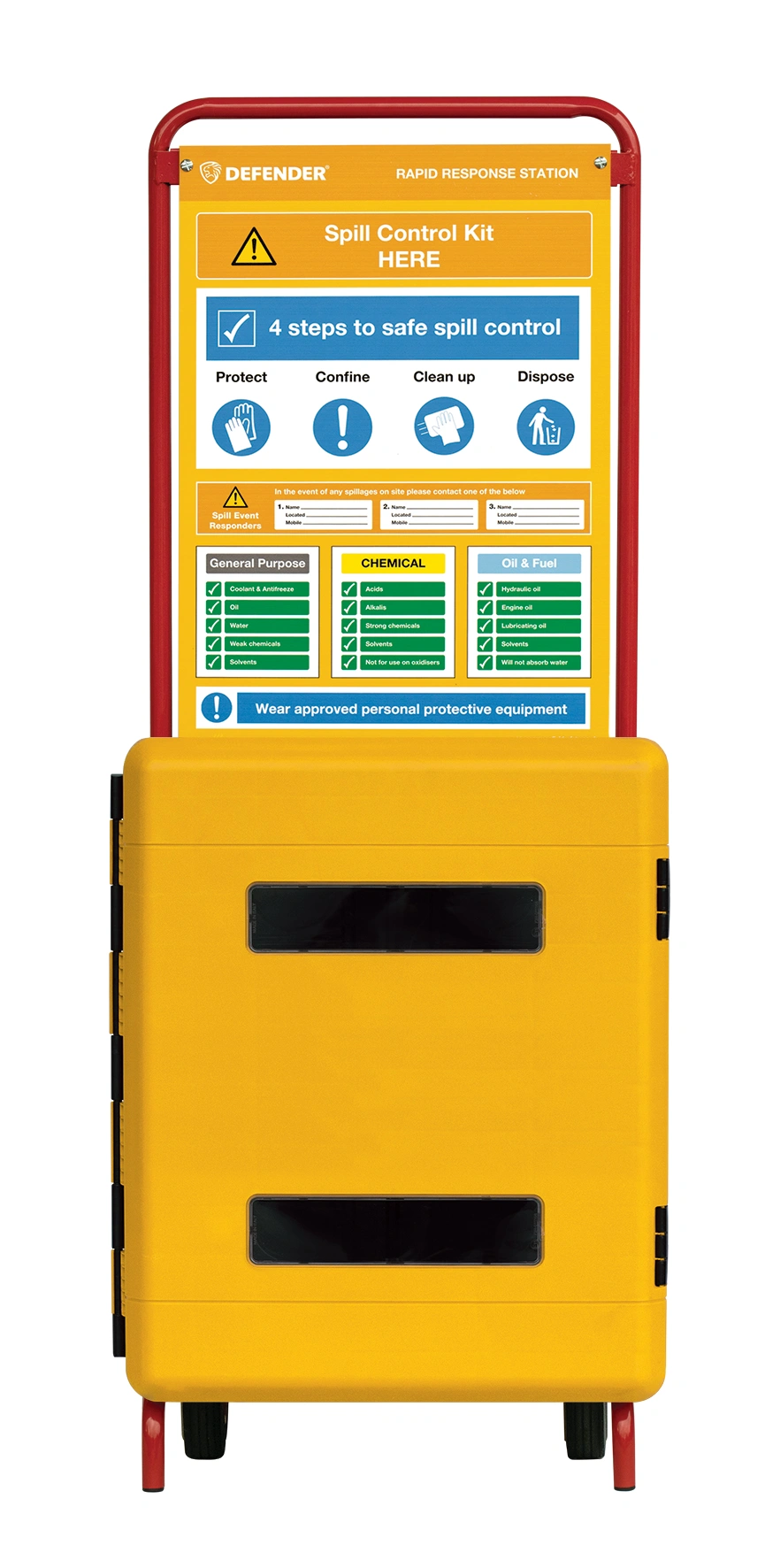 Hazardous Rapid Response Trolley - Defender Fire Safety Solutions